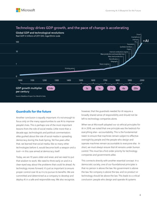 Governing AI-A Blueprint for the Future.pdf