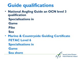 Governing bodies | PPT | Fishing Sports | Sports