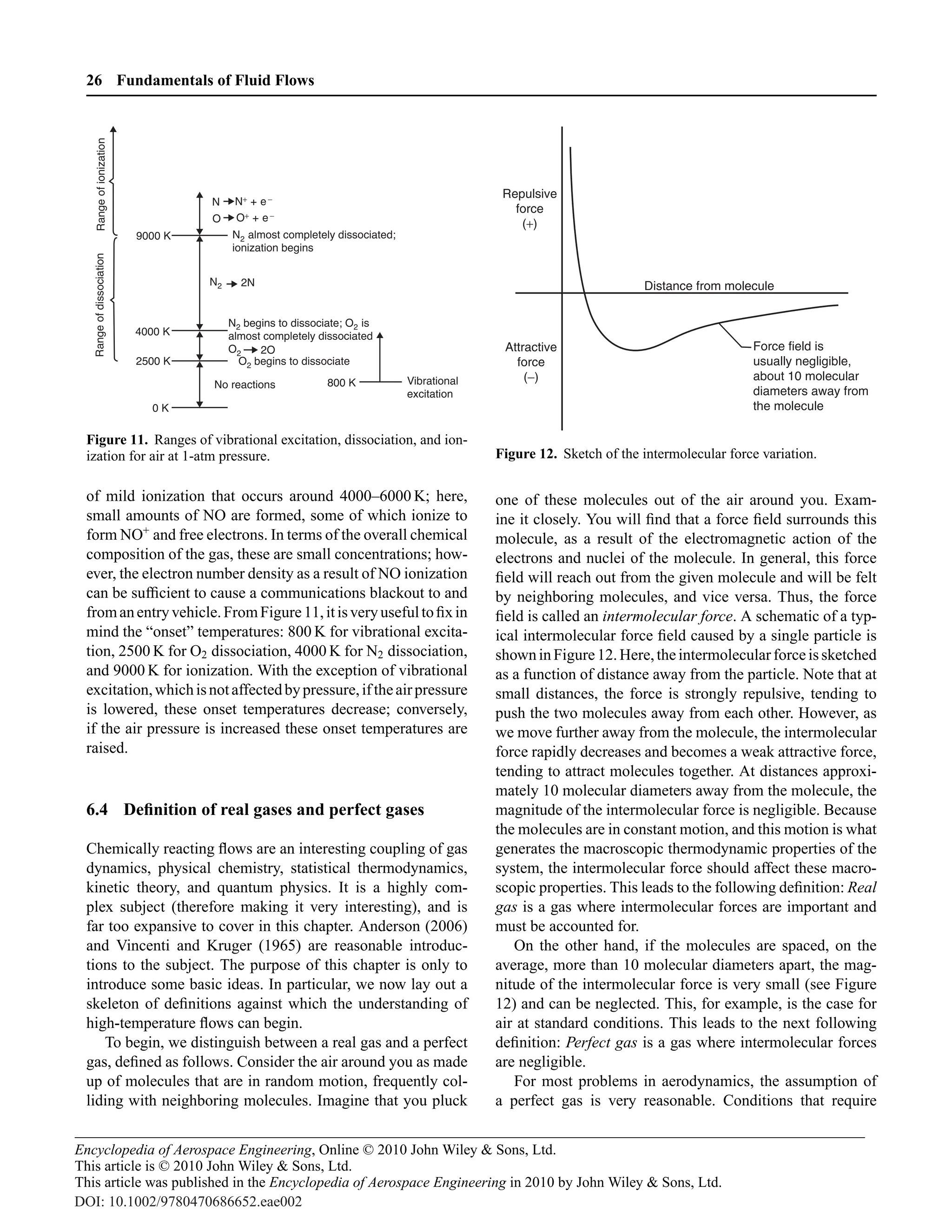 Governing Equations for Fundamental Aerodynamics_Anderson2010.pdf
