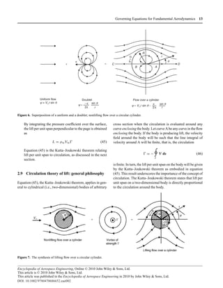 Governing Equations for Fundamental Aerodynamics_Anderson2010.pdf