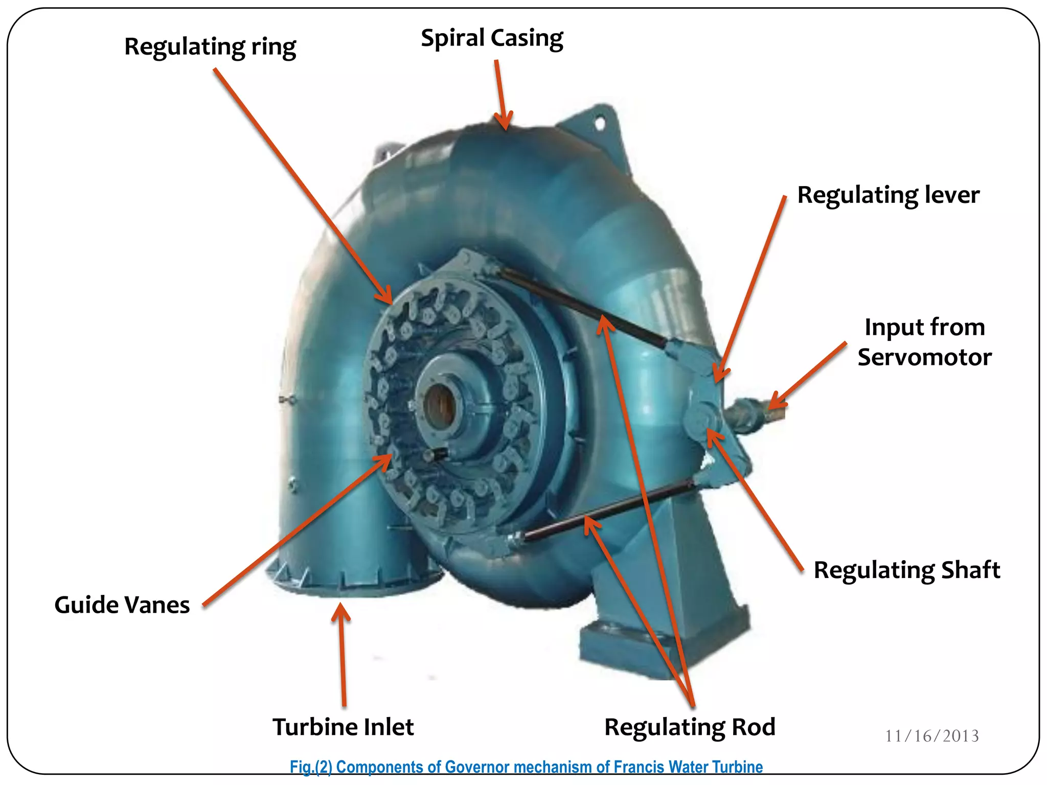 Governing of francis turbine | PDF