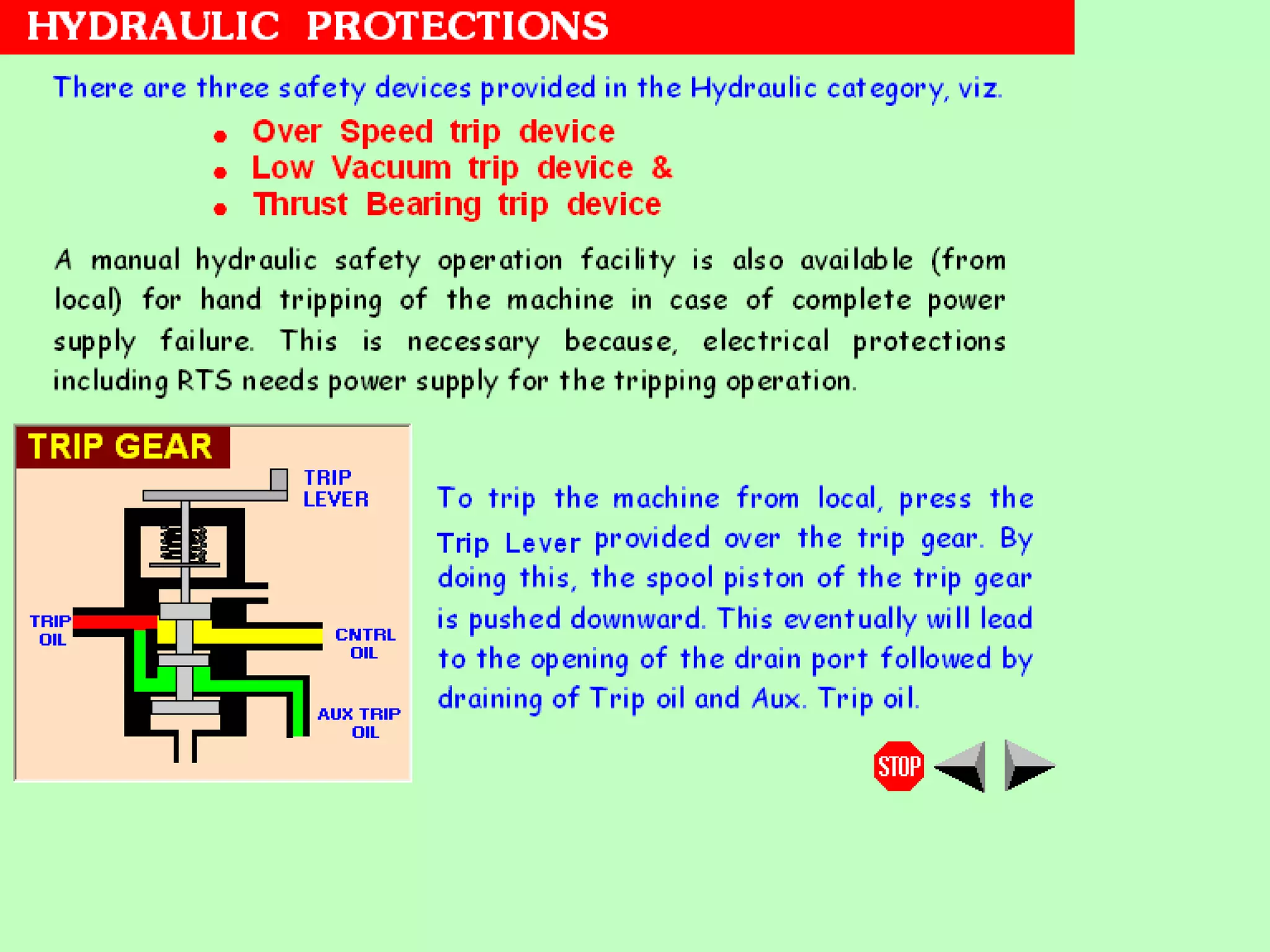 turbine governing oil system | PPT