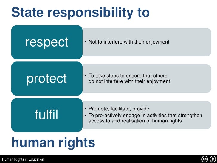 Governing to realise the human rights mission of education