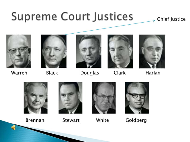 Gideon v. Wainwright | PPT