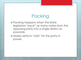 Congressional Redistricting | PPTX