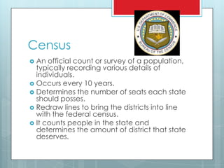 Congressional Redistricting | PPTX