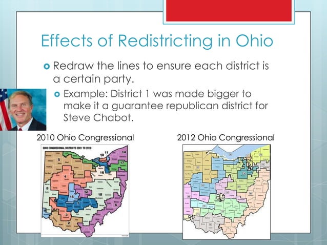 Congressional Redistricting | PPTX