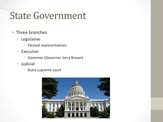 Government Overview | PPTX