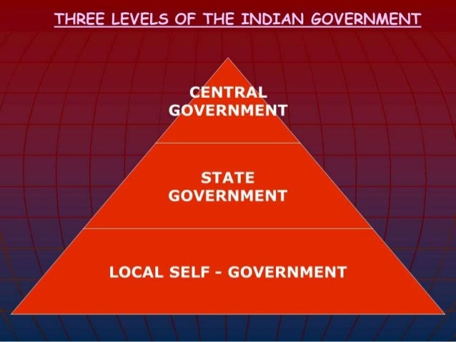 Government