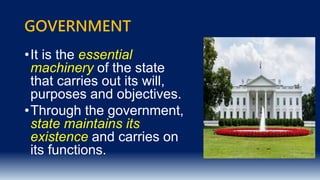 Introduction to Government | PPT