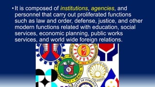 Introduction to Government | PPTX