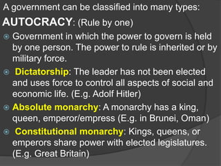 Types and forms of government | PPTX