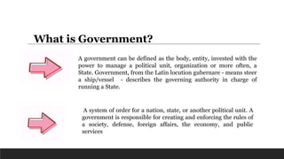 Teaching Civics and Government and Economics | PPT