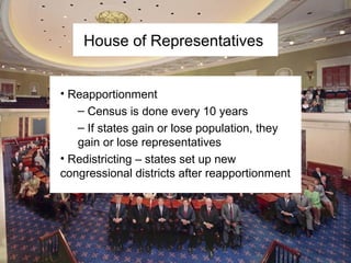 Government ch. 5 - legislative branch | PPT