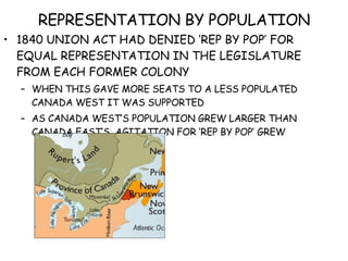 Government Conflict & Compromise | PPT