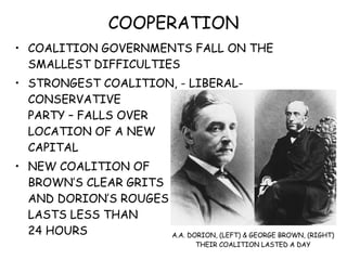 Government Conflict & Compromise | PPT