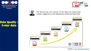 Government Data Exchange and Open Government Data Platform | PPT