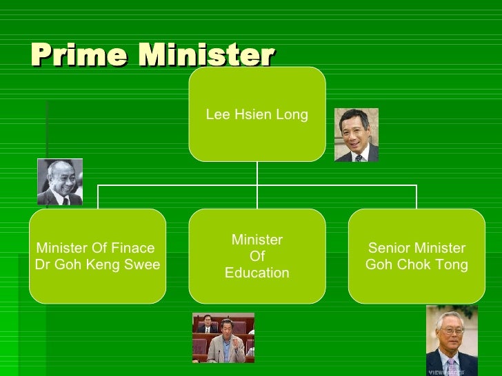 Government Of Singapore