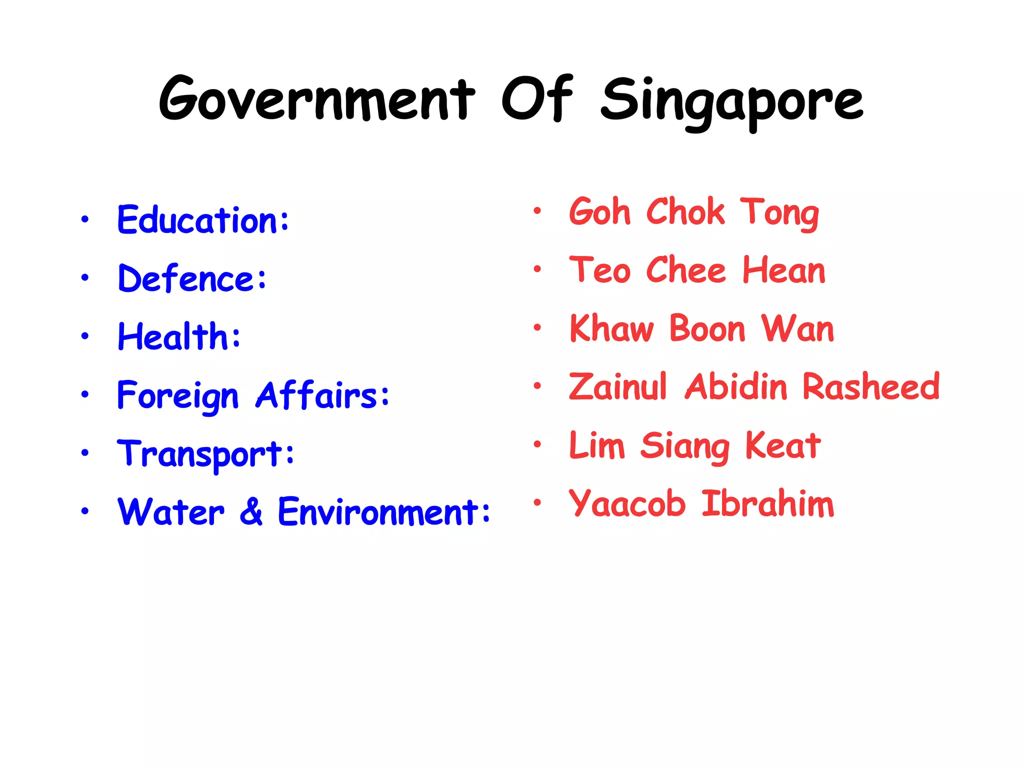 Government Of Singapore | PPT