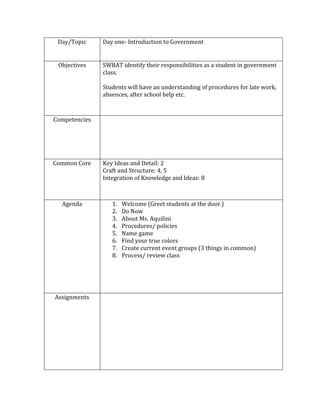 Government acc lp's | PDF