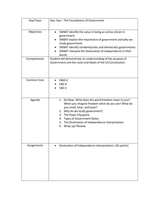 Government acc lp's | PDF