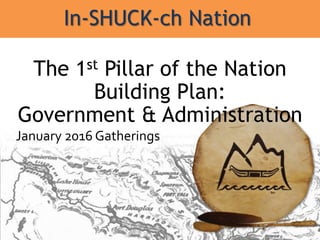 Government & Administration: the 1st Pillar of In-SHUCK-ch's Nation ...
