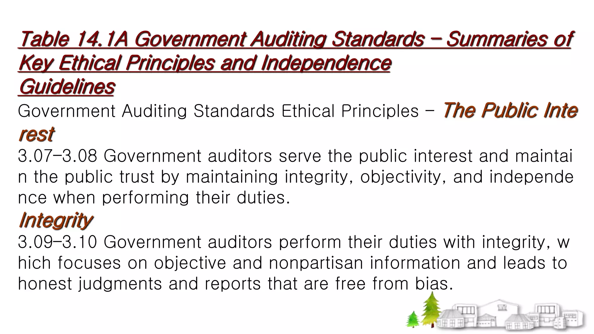 governmental accounting (ethics).pptx