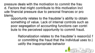 governmental accounting (ethics).pptx