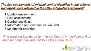 governmental accounting (ethics).pptx