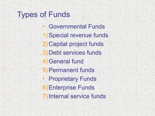 Governmental entities introduction and general fund accounting | PPT