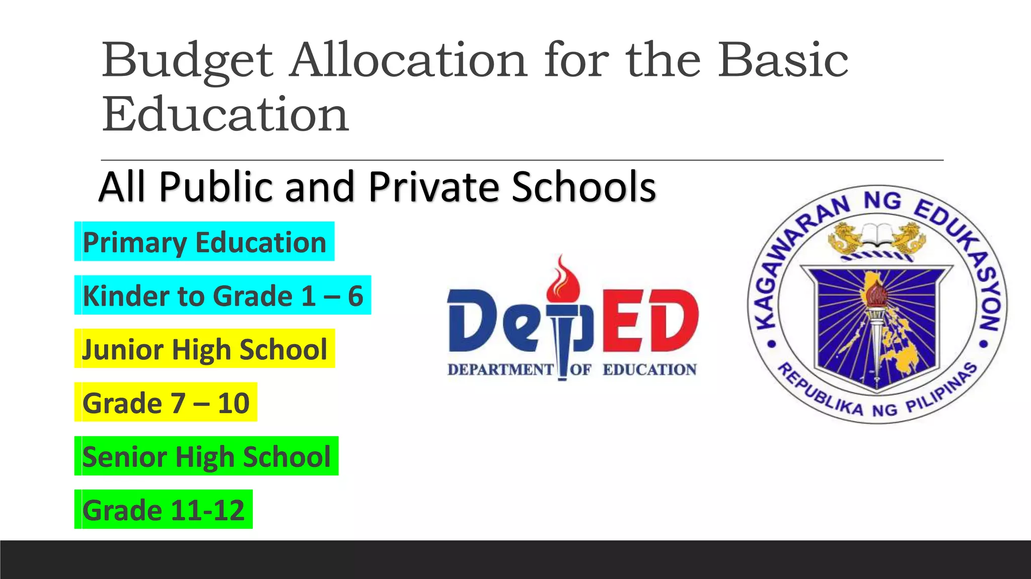 Government allocation of funds in education | PPTX