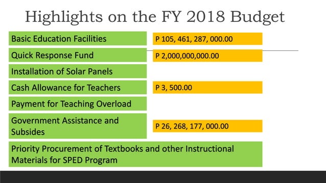 Government allocation of funds in education | PPTX | Business ...