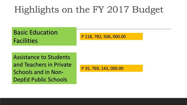 Government allocation of funds in education | PPTX | Business ...