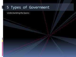 5 Types of Government and Types of Economies Special Education Civics ...