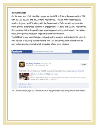 Government and Social Media Military Facebook Use Study | PDF