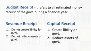 Government budget | PPTX
