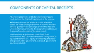 Government Budget | PPT