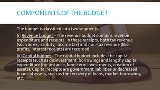 Government Budget | PPT