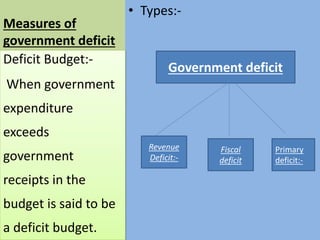 Government budget and the economy | PPTX