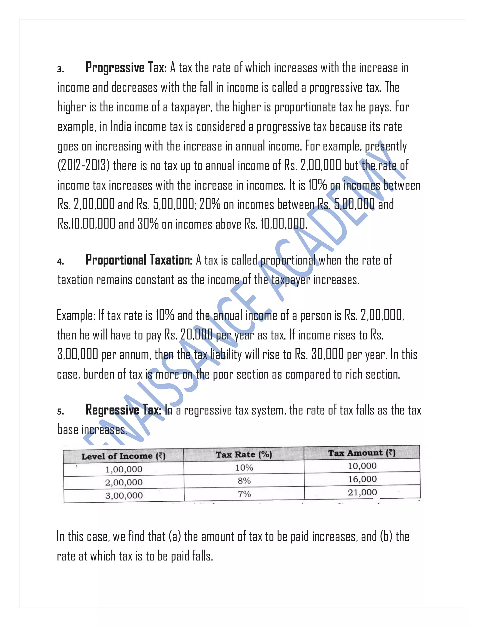 Government Budget and the Economy CLASS 12 NOTES (1).pdf