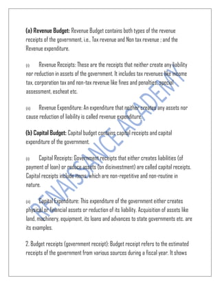 Government Budget and the Economy CLASS 12 NOTES (1).pdf