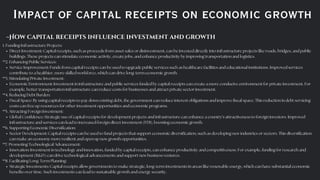 Government budget ( capital receipts ).pdf.pdf