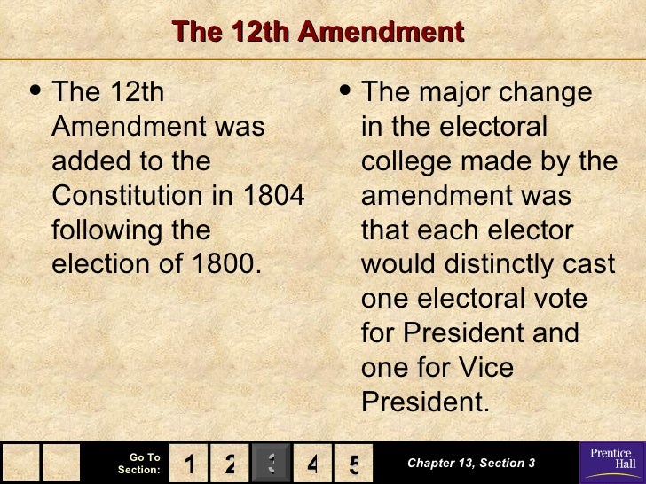 12th Amendment Interpretation