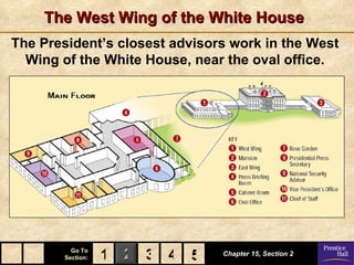 Government chapter 15 powerpoint | PPT