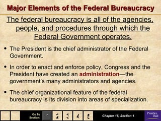 Government chapter 15 powerpoint | PPT