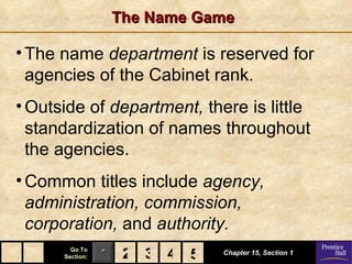 Government chapter 15 powerpoint | PPT
