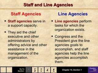 Government chapter 15 powerpoint | PPT