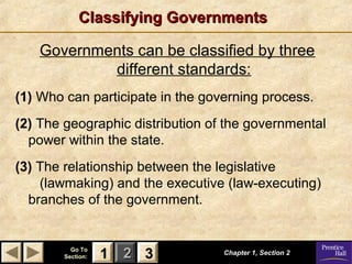 Government chapter 1 powerpoint con't | PPT