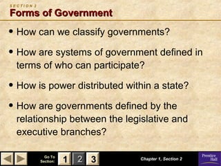 Government chapter 1 powerpoint con't | PPT