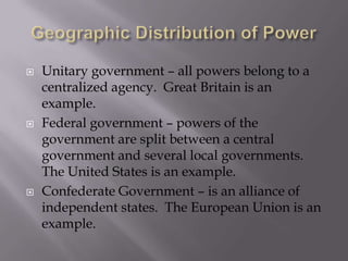 Government chapter 1 powerpoint | PPTX